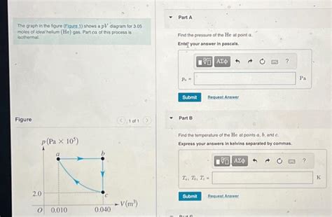 Solved The Graph In The Figure Figure 1 Shows A PV Diagram Chegg Com