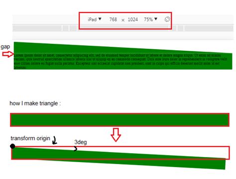 Html Why There Is A Gap Between Div And Rotated Div Triangle Stack Overflow