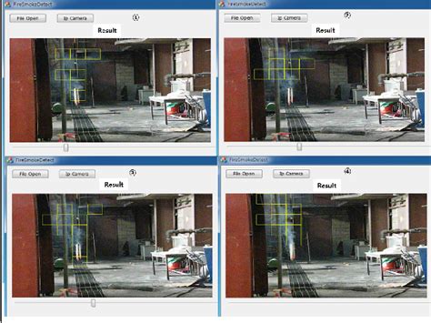 Figure 3 From Real Time Smoke Detection Based On Colour Information