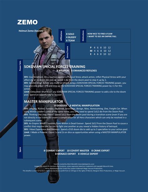 Watcher Datafile Zemo Mcu Marvel Plot Points