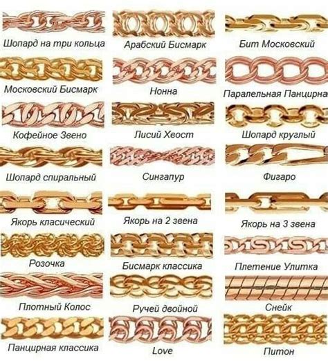 Основные виды плетения ювелирных цепей