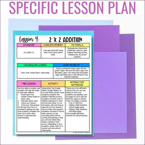 3rd grade 2 digit addition lesson plan interactive notebook