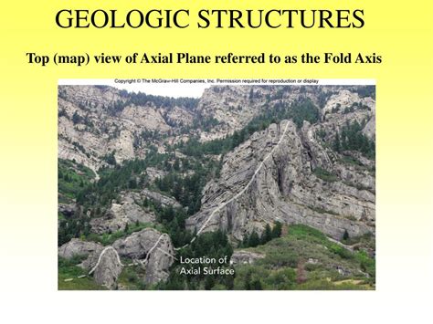 PPT GEOLOGIC STRUCTURES PowerPoint Presentation Free Download ID