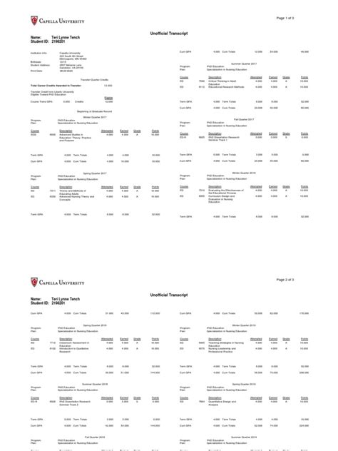 Capella University Unoffical Transcripts Pdf Thesis Learning