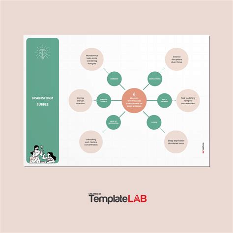 Bubble Chart Template