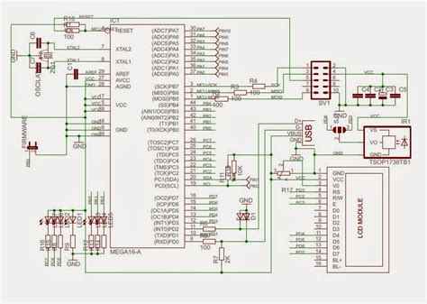 Embedded Electronics 12 03 14