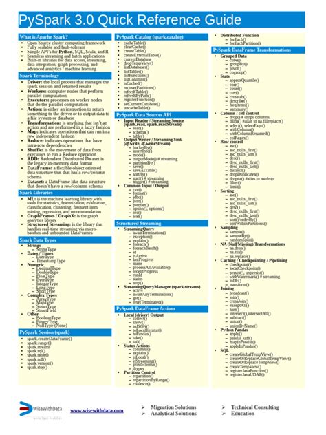 Py Spark 3 Quick Reference Guide Pdf Apache Spark Computing