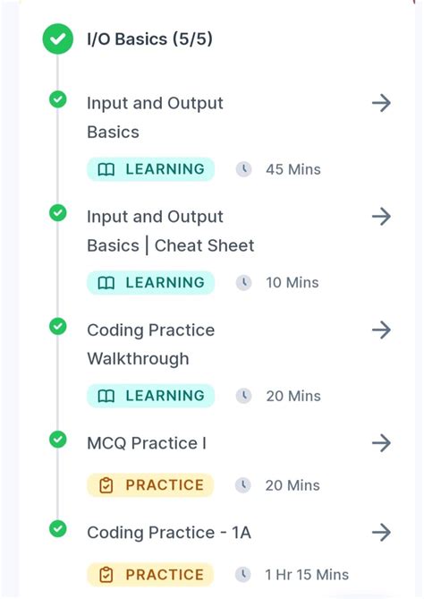 Sirisha Madala On Linkedin Day2 30daysofcodechallenge Python