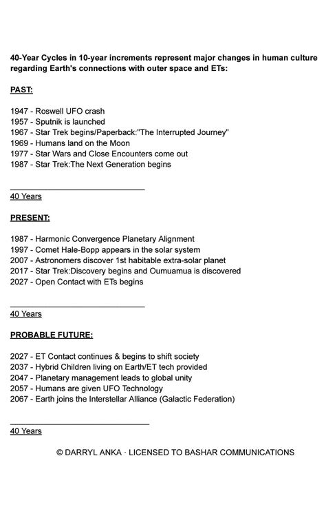 24 Best Rbasharessassani Images On Pholder The Ufo That Was Shot By A Missile Yeabashar