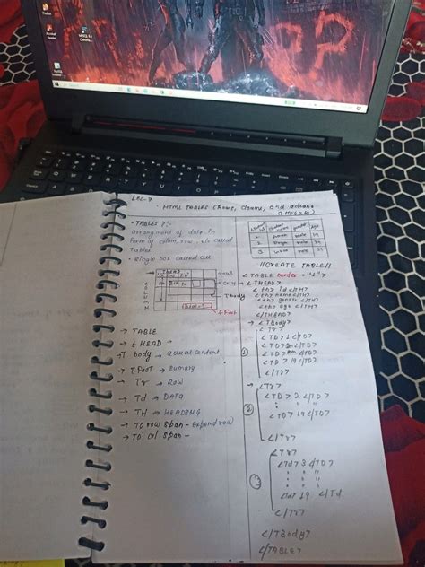 amardev panwar on linkedin web development lecture 7 complete today i learnt about about html