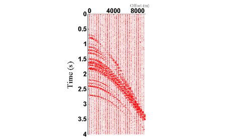 Synthetic Seismic Gather At Zero Offset And 15 Sec Is The Class Iii
