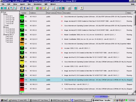 The Fundamentals Of SNMP Monitoring Network Simulation To Test SNMP
