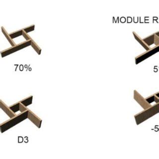 Parametric Variation Of Reciprocal Structure Based On Design Parameters Download Scientific