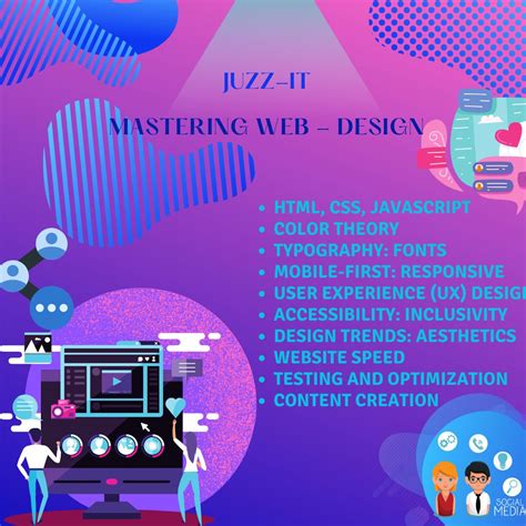 Juzz It On Linkedin Javascript Building Html Content Success Power Webdesign