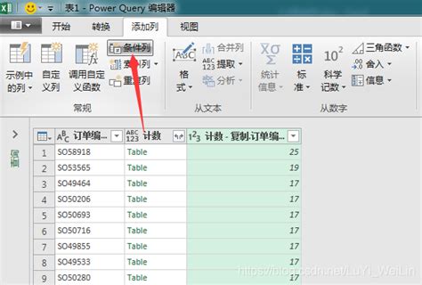 Power Bi（四）power Query分组依据、添加列、日期和时间的整理、数学运算路易三十六的博客 Csdn博客powerbi分组依据