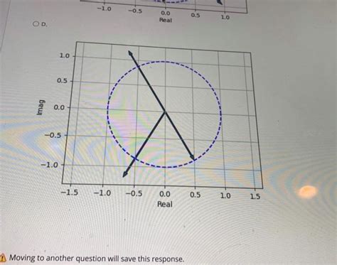 Solved Consider The Following Sum Of Sinusoids Xt 31