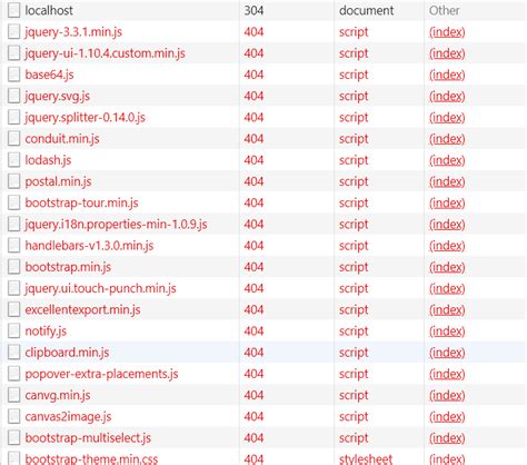 Running With Docker Does Not Load Css And Js Assets · Issue 46 · Ihtsdosct Browser Frontend