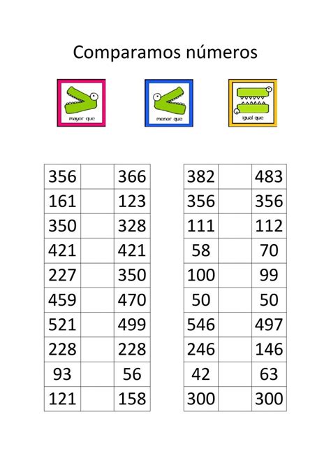 Comparación De Números Online Activity Artofit