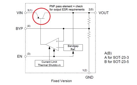 Ldo Output Voltage Lower Than Expected Electrical Engineering Stack
