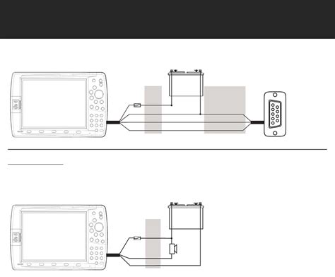 Unveiling The Wiring Diagram For Garmin Gps Antenna Wiremystique