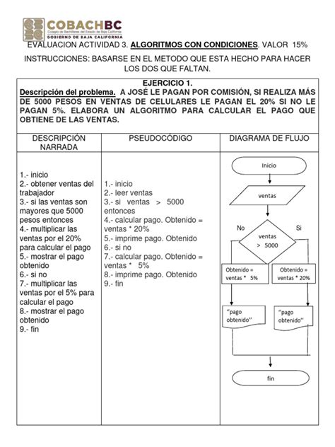 Algoritmos Secuenciales Pdf Algoritmos Matemáticas