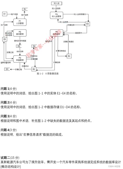 2023年上半年软件设计师下午真题及答案解析 2023上半年软件设计师下午真题及答案 csdn博客