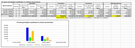 Реестр платежей на оплату образец Excel бесплатно скачать Word и Excel помощь в работе с