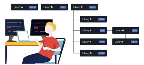 How To Create A “npm Package” Ready To Distribute From Scratch The