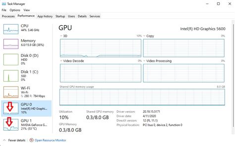Roblox Stutter And GPU Drops To Roblox Player And Studio Platform Usage Support Developer