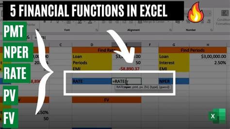 How To Use Rank Function In Excel A Step By Step Guide Exceltutorial