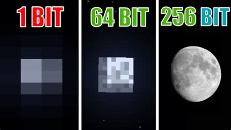 The Moon 1 Bit 2 Bit 4 Bit 8 Bit 16 Bit 32 Bit 64 Bit 128 Bit 256 Bit