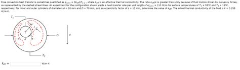 Solved Free Convection Heat Transfer Is Sometimes Quantified Chegg
