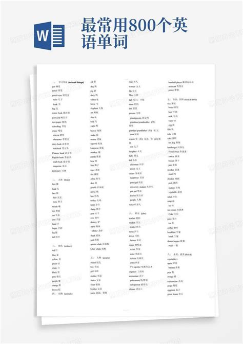 最常用800个英语单词word模板下载编号qypazvbd熊猫办公