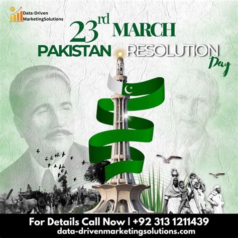 Data Driven Marketing Solutions London