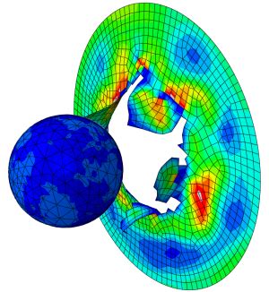 Introduction To Non Linear Analysis Join Our Abaqus Workshop Online