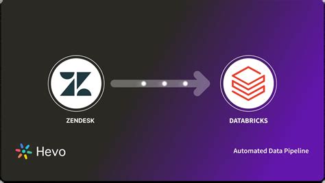 Zendesk To Databricks 2 Easy Ways To Replicate Data