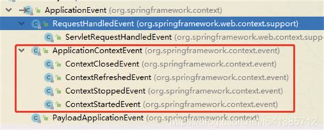 SpringApplicationEvent事件驱动机制 Enmalvi