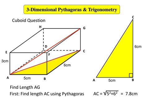 Pythagoras Theorem Model 3d