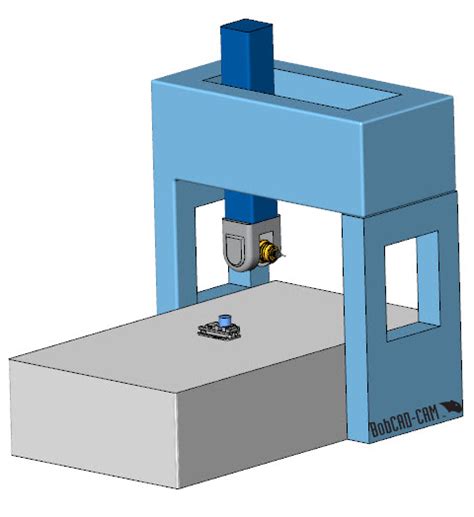 Tech Tuesday 3 Main Machine Configurations In 5 Axis Mill Professional Tech Tuesday 3 Main Machine Configurations In 5 Axis Mill Professional