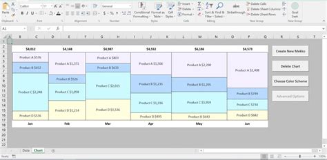 Mekko Chart Template Etsy
