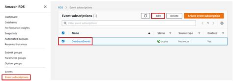 Aws Rds Sql Server Monitoring Database Instances Aws Rds Sql Server Monitoring Database Instances