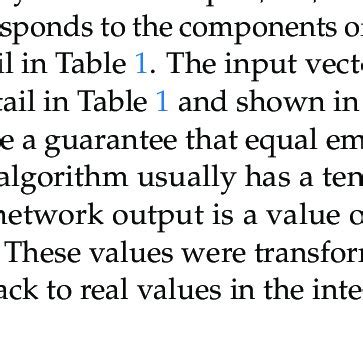 Input And Output Vector Components Of The Training Set Download Scientific Diagram