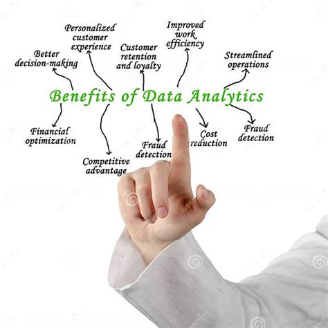 benefits of data analytics stock image image of efficiency 330482757