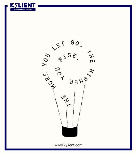 Kylient Software Solutions Pvt Ltd On Linkedin Risehigher