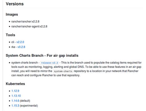 How To Upgrade Kubernetes Version In A Rancher 2 Managed Cluster
