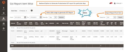 Generate Gst Reports From Backend Support Portal For Magento