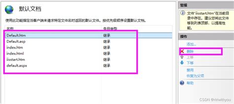 Iis下网站的部署和发布iis发布网站 Csdn博客