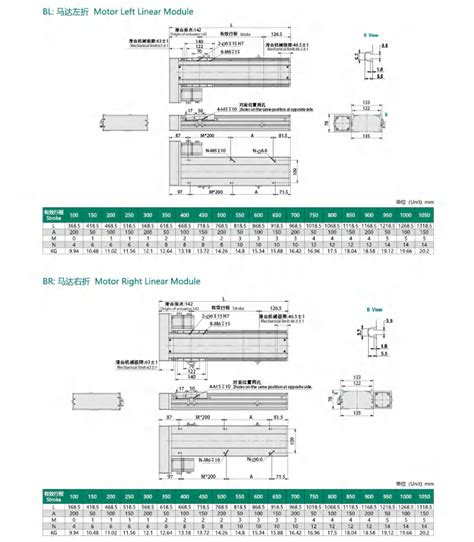 High Speed Linear Module Hg15 Linear Guide Rail And 2010 Ball Screw High Speed Linear Module Hg15 Linear Guide Rail And 2010 Ball Screw