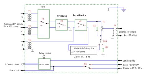 Variable Delay Line Kit For Active Antenna Phased Arrays