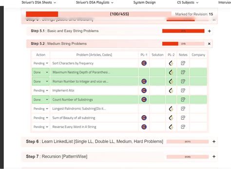 Day 30 Of 100daysofcodechallenge Strivers A2z Dsa Sheet Anushka Chouhan Posted On The Topic